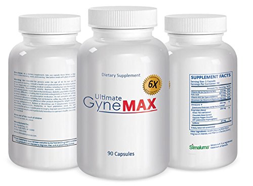 Gynecomastia Supplements Comparison 2024